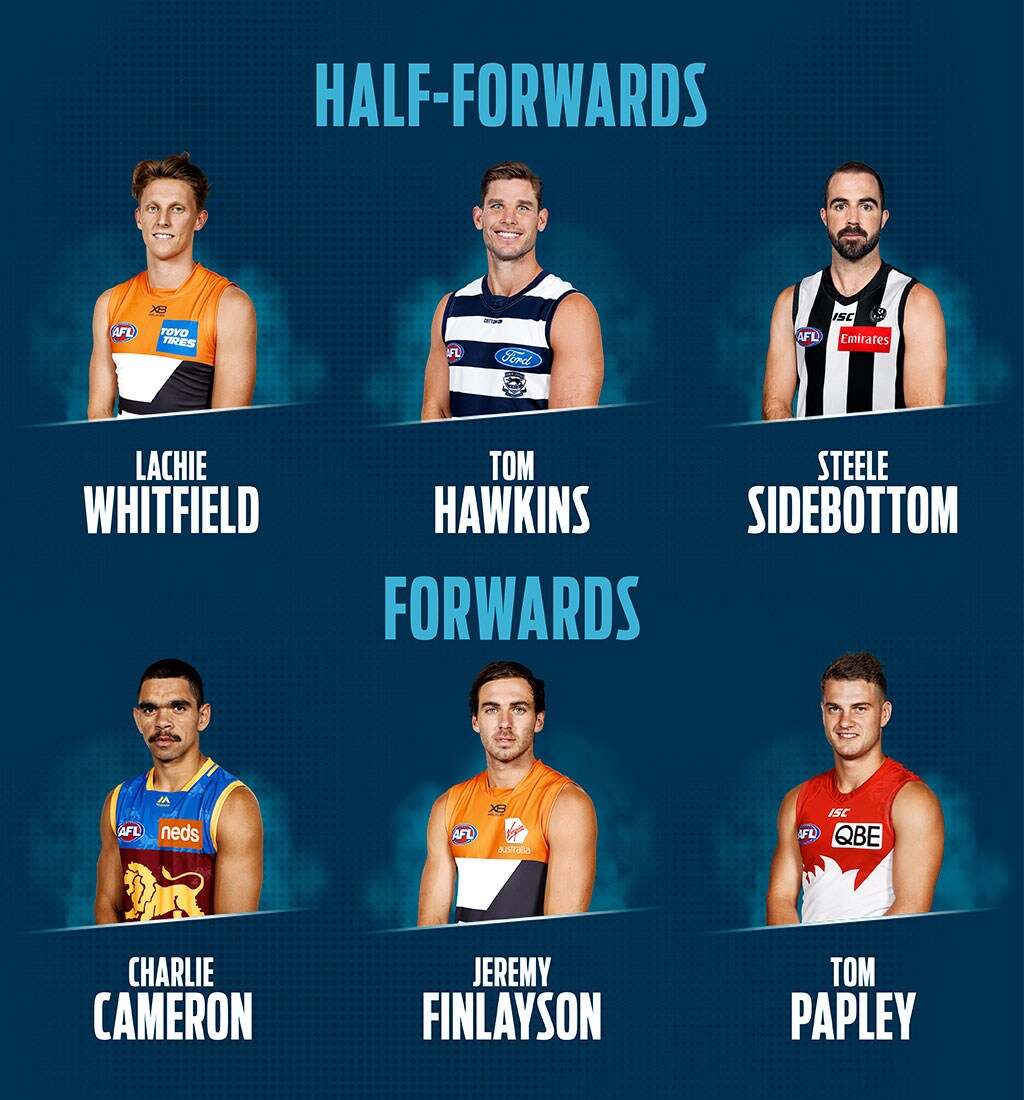 Team of the Week, R9: Who makes the cut?